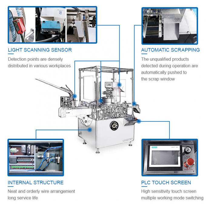 Vertical 1800mm Automatic Cartoning Machine 70g M2 Cartonator Packing ...